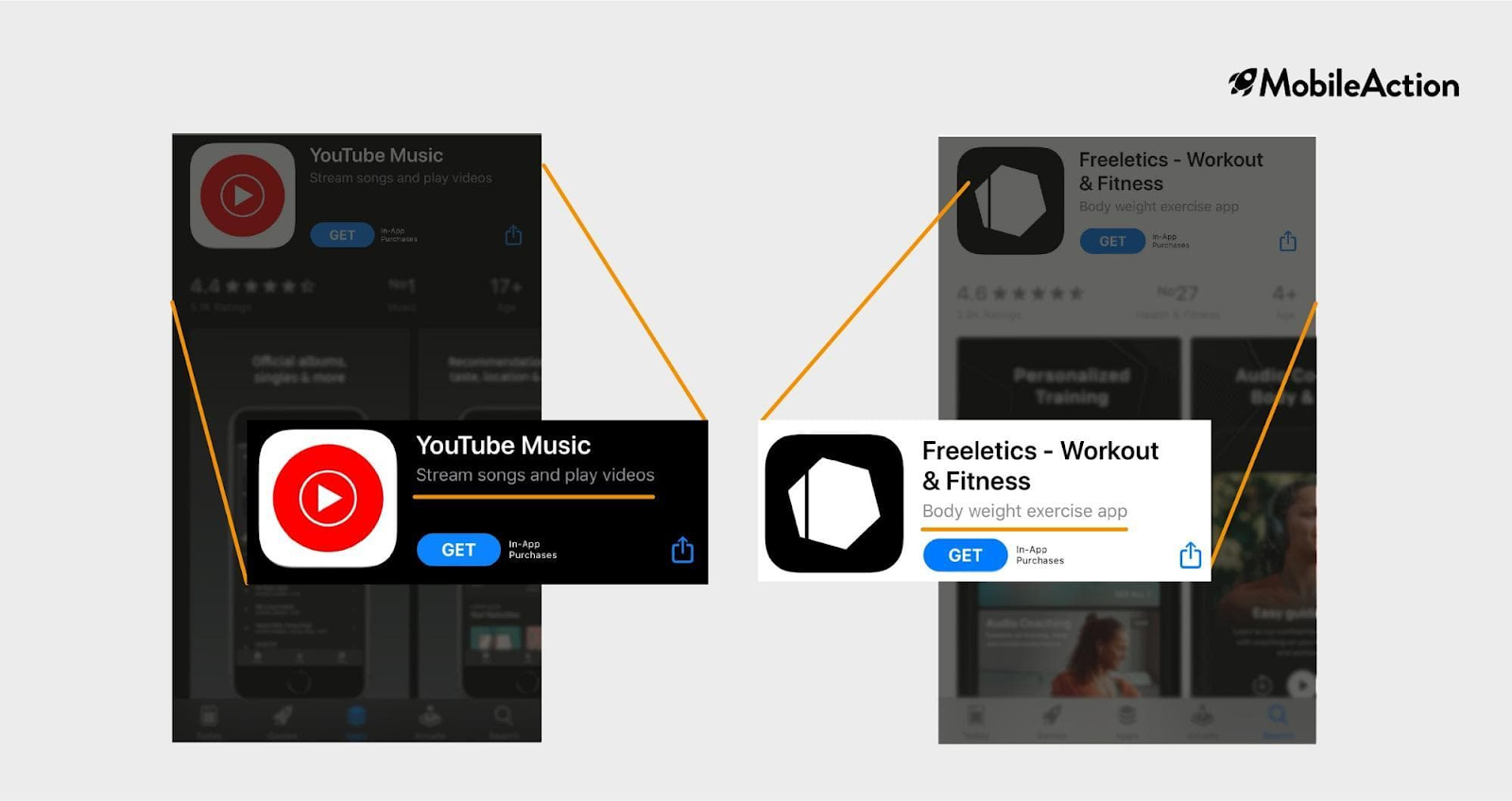 A comprehensive guide to App Store Optimization (ASO) | MobileAction