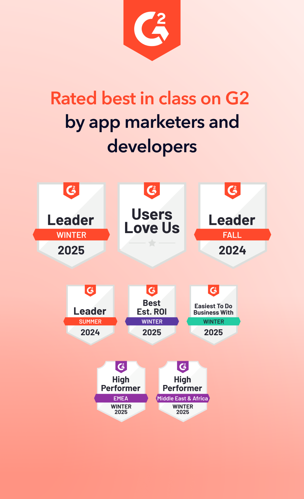 App screenshot sizes and guidelines for the App Store in 2025 ...